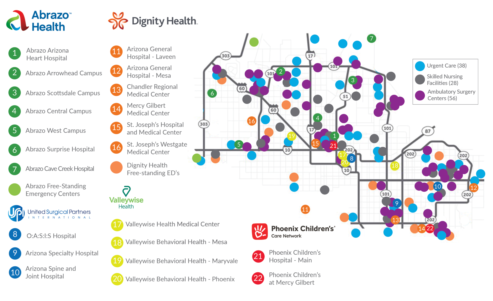 AZ Care Network - A Better State of Care